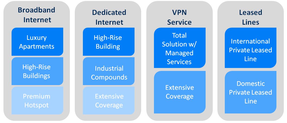 HomePageVelo2 – VELO Networks