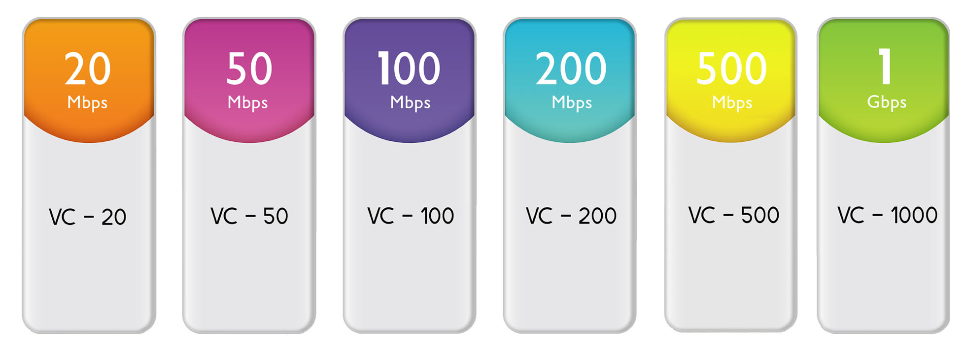InternetEng – VELO Networks